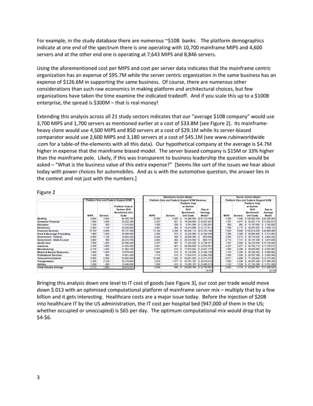 Technology Economics: Economics of Computing - The Internal Combustion ...