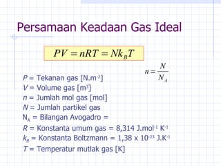 10)teori kinetik gas | PPT