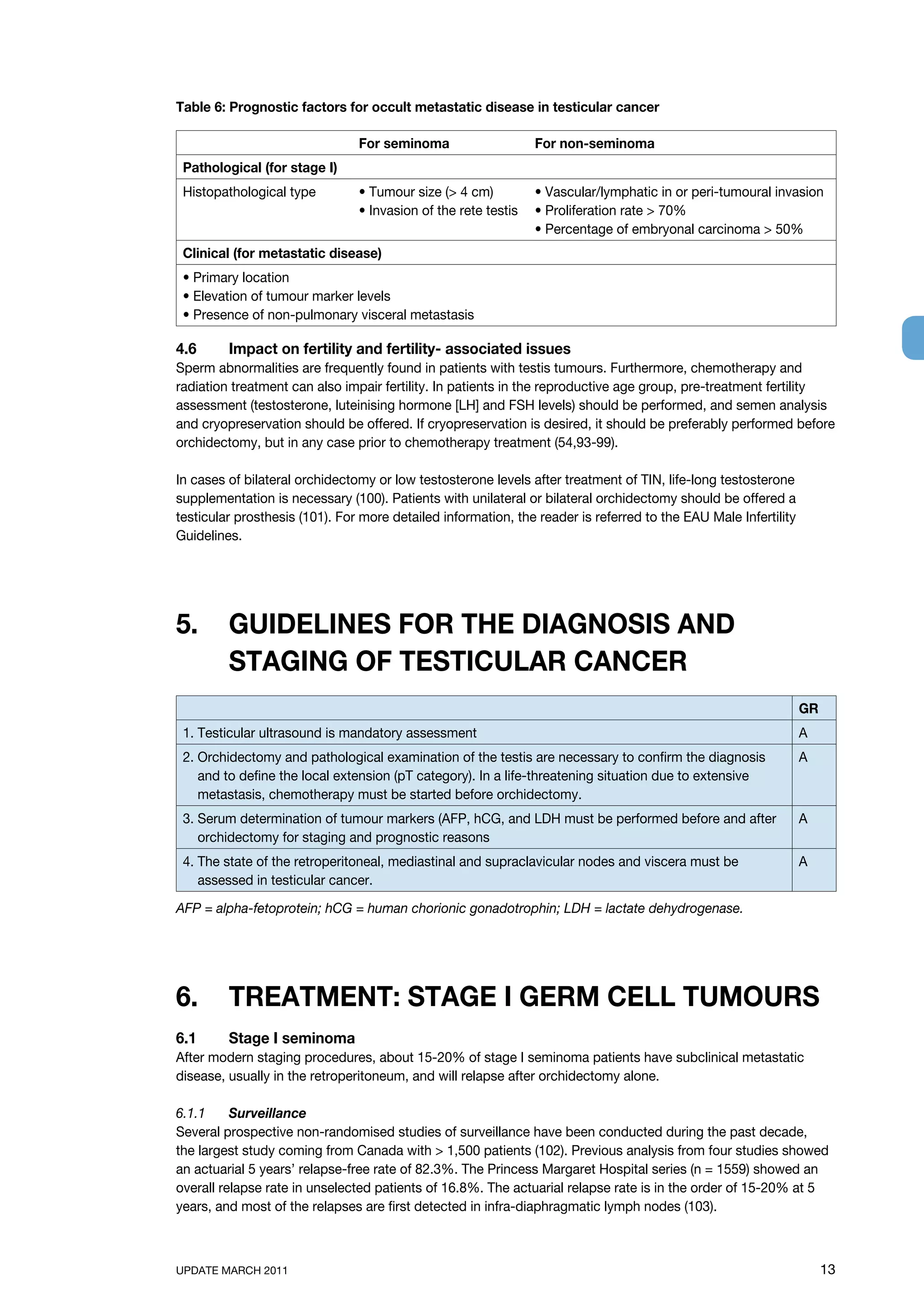 10 testicular cancer | PDF
