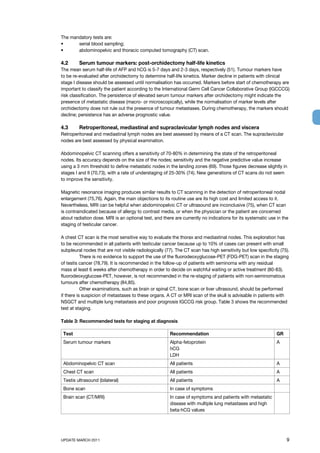10 testicular cancer | PDF