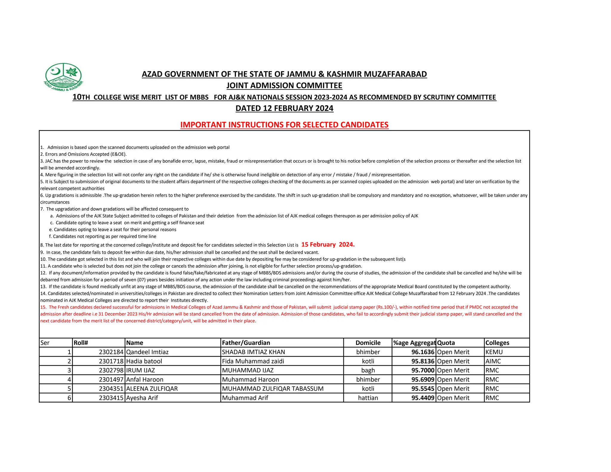 10th-College-Allocation-Merit-List-AJK-Nationals-2023-24.pdf
