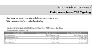 Introduction to TOD | PDF