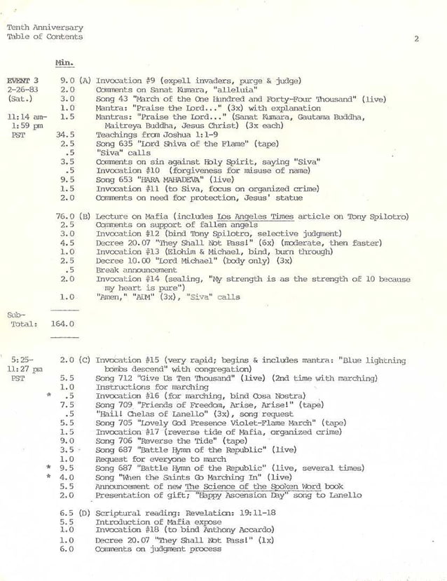 The Summit Lighthouse: 10th anniversary of lanello's ascension album ...