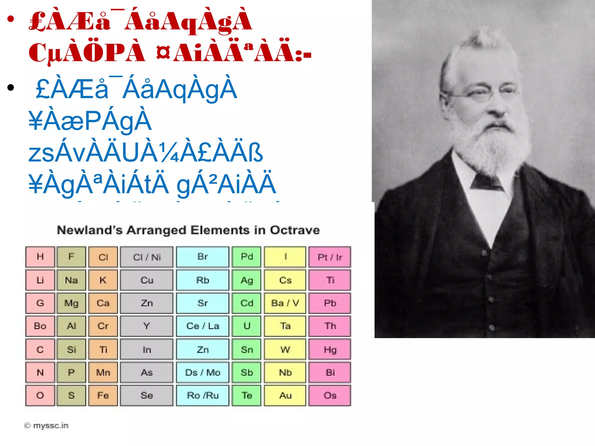 10th chapter 3 periodic table | ODP