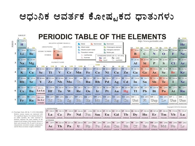 10th chapter 3 periodic table | ODP