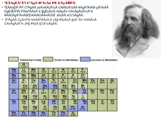 10th chapter 3 periodic table | ODP