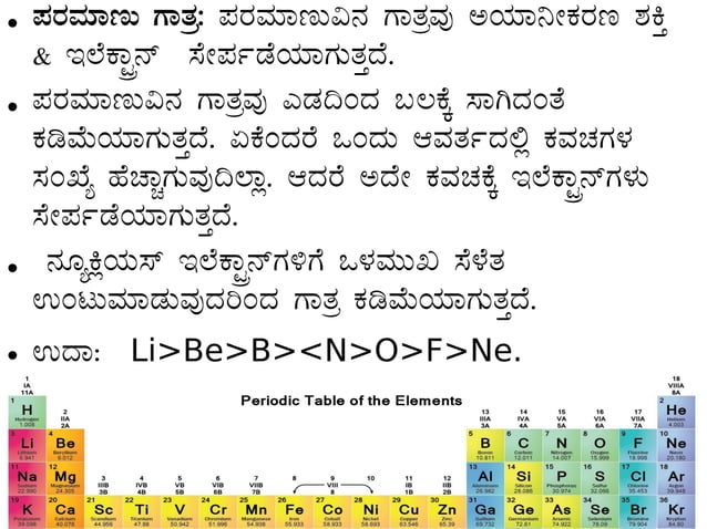 10th chapter 3 periodic table | PPT
