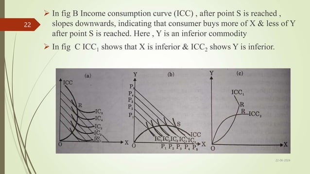 Indifference curve approach mba central university b | PPT