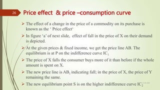 Indifference curve approach mba central university b | PPT