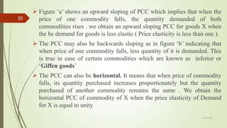 Indifference curve approach mba central university b | PPT