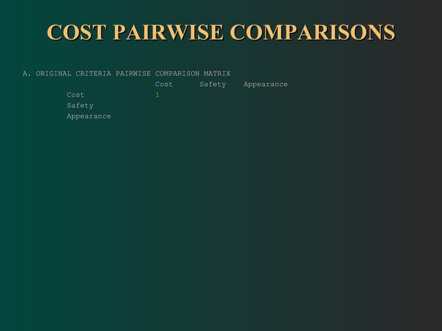 10 The Analytic Hierarchy Process Using Decision Lens Ppt