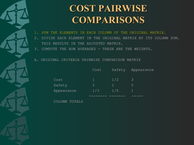 10 The Analytic Hierarchy Process Using Decision Lens Ppt
