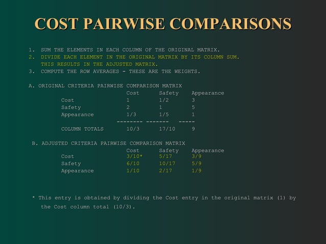10 The Analytic Hierarchy Process Using Decision Lens Ppt