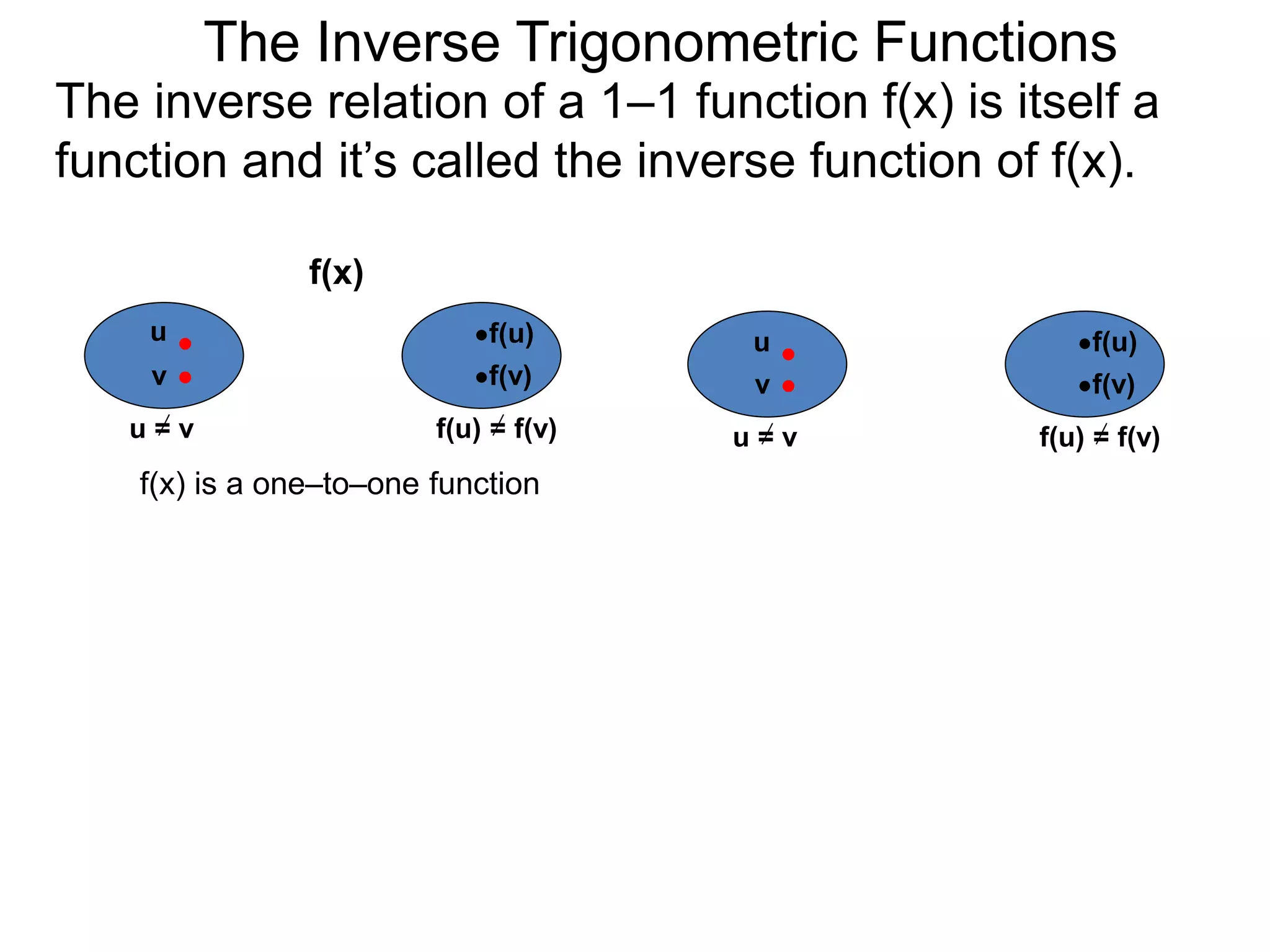 11 the inverse trigonometric functions x | PPTX