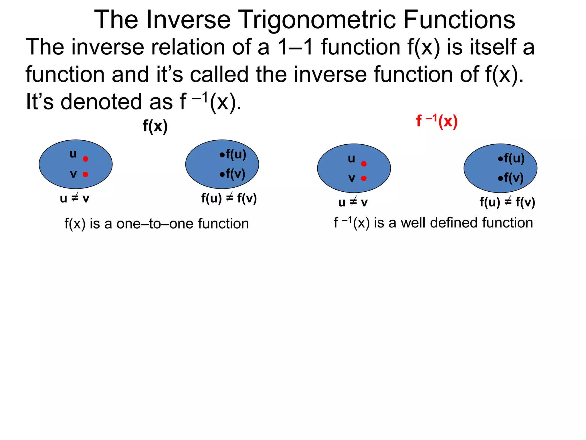 11 the inverse trigonometric functions x | PPTX