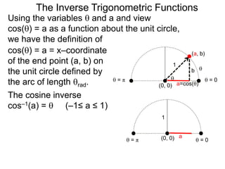 11 the inverse trigonometric functions x | PPTX