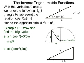 11 the inverse trigonometric functions x | PPTX