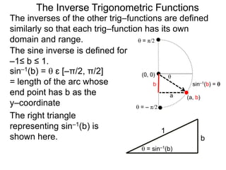 11 the inverse trigonometric functions x | PPTX