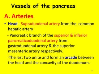10 THE PANCREAS (1).pptx