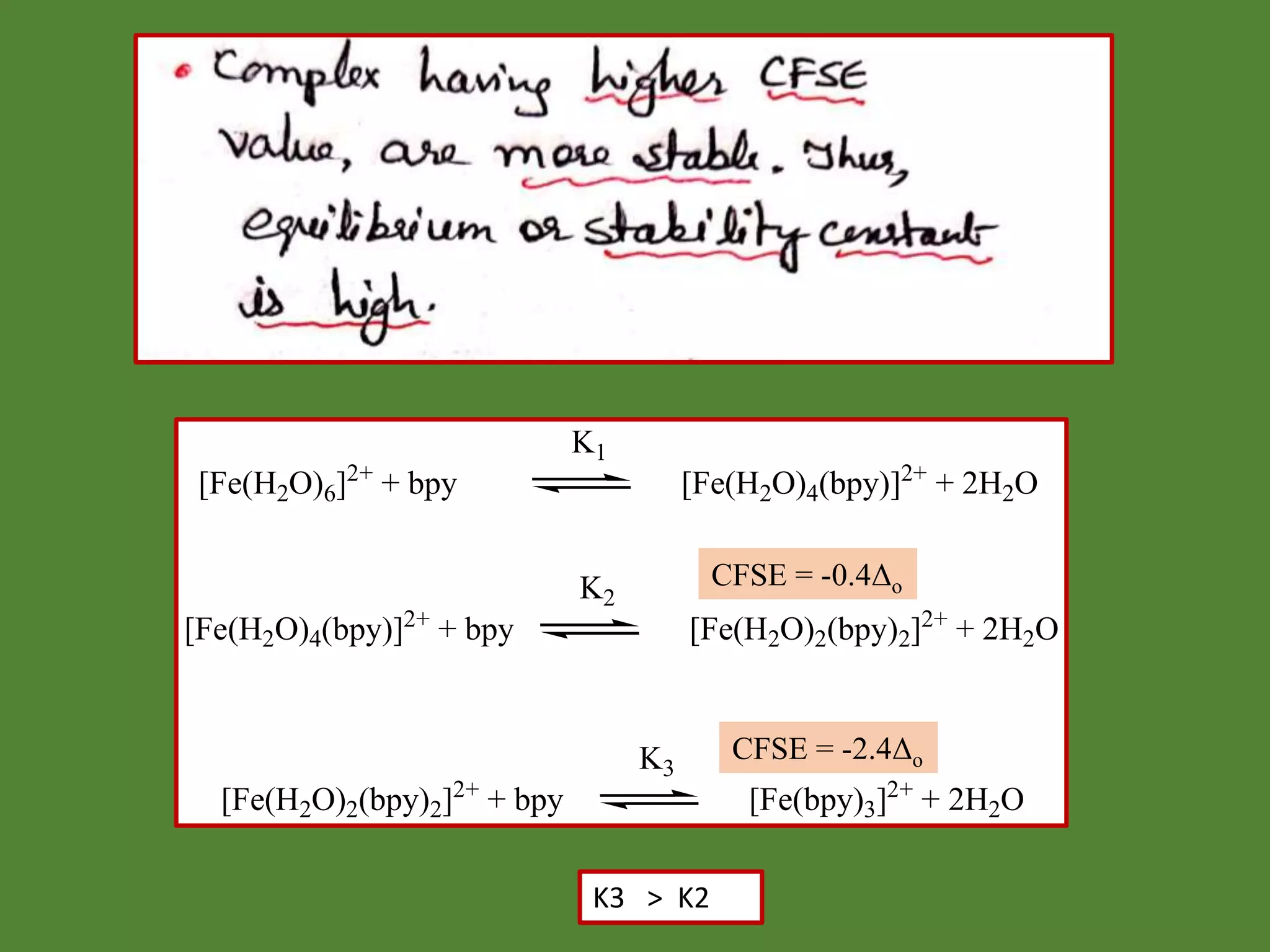 Thermodynamic and kinetic stability of metal complexes, Part 1.pptx