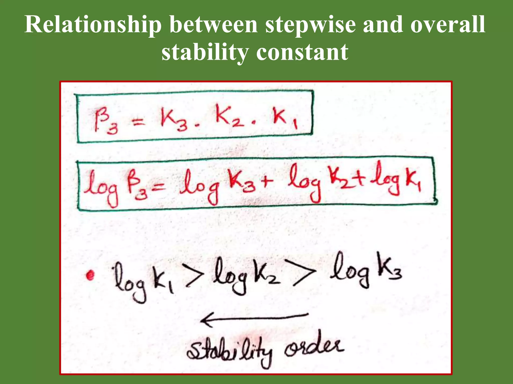 Thermodynamic and kinetic stability of metal complexes, Part 1.pptx