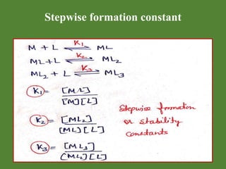 Thermodynamic and kinetic stability of metal complexes, Part 1.pptx