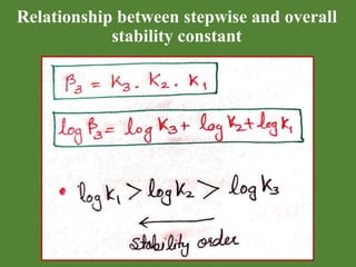 Thermodynamic and kinetic stability of metal complexes, Part 1.pptx