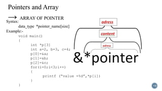 Pointers and Dynamic Memory Allocation | PPTX