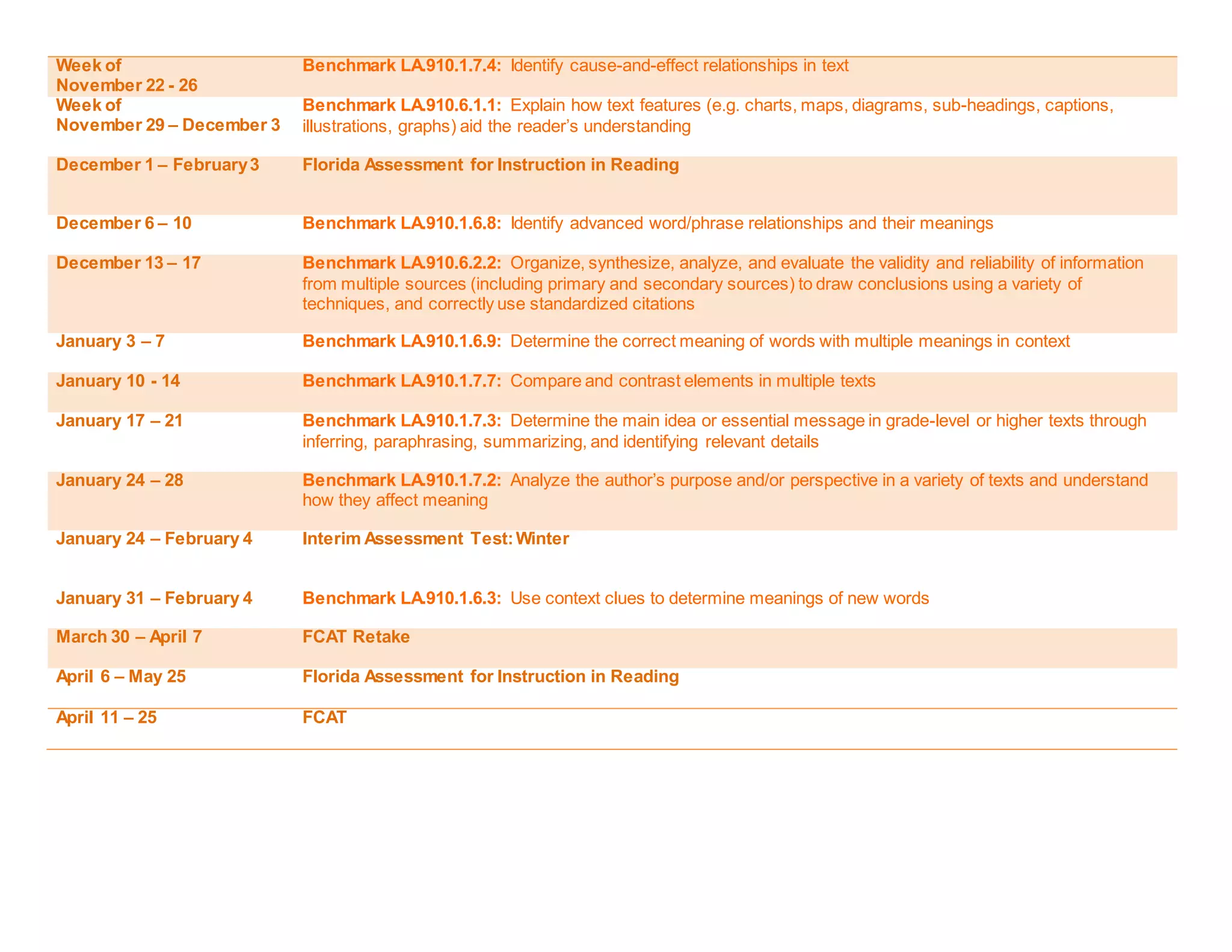 10th Grade Instructional Focus Calendar | DOCX | Educational Assessment ...