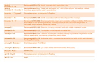 10th Grade Instructional Focus Calendar | DOCX