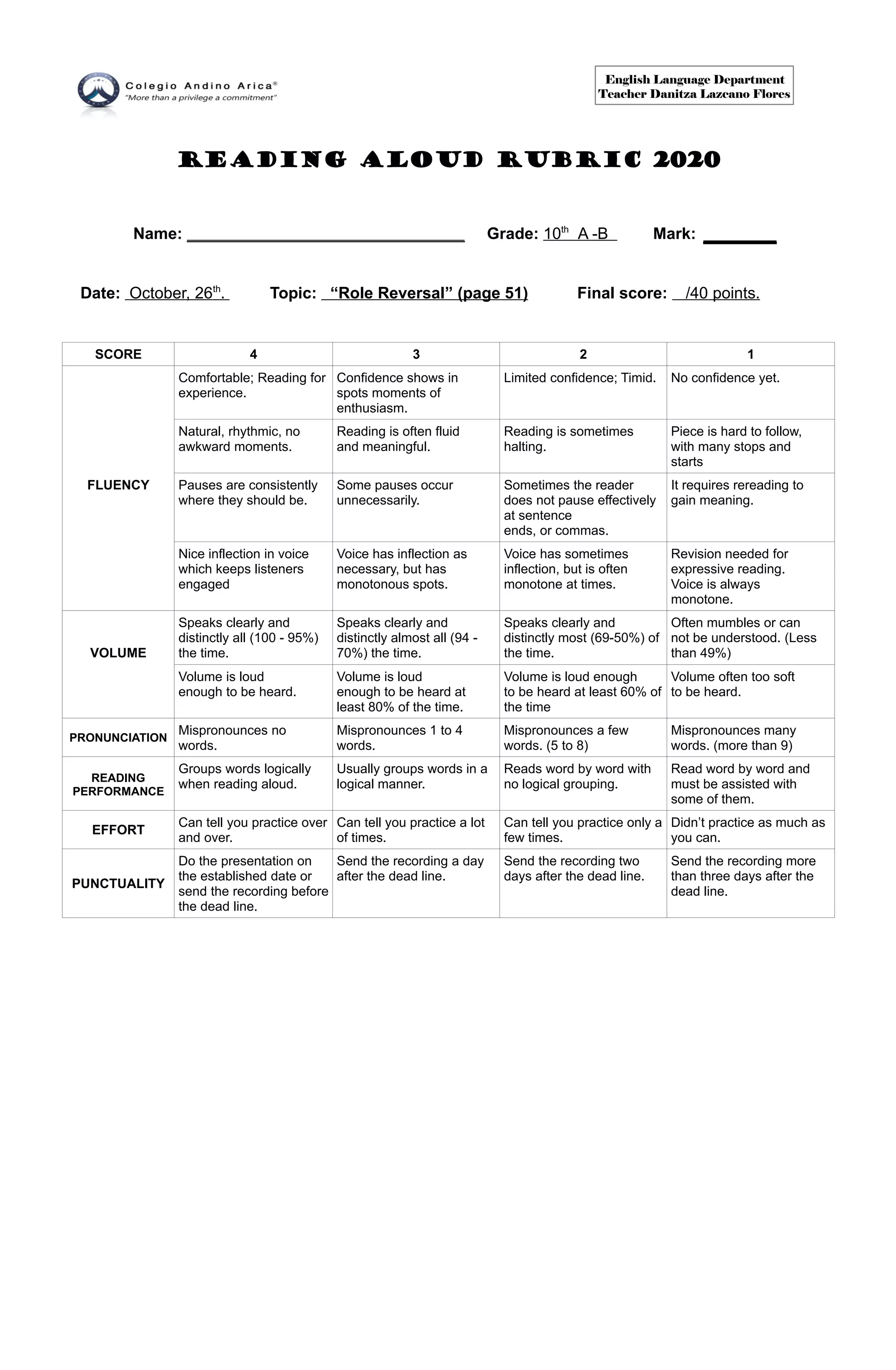 Reading Aloud Rubric Evaluation 2020 | PDF