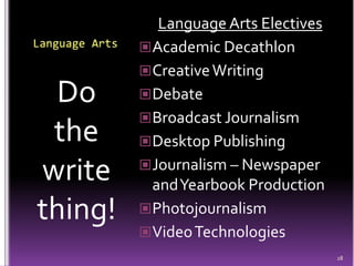 10th grade registration presentation 2011 12 | PPTX | College Planning ...