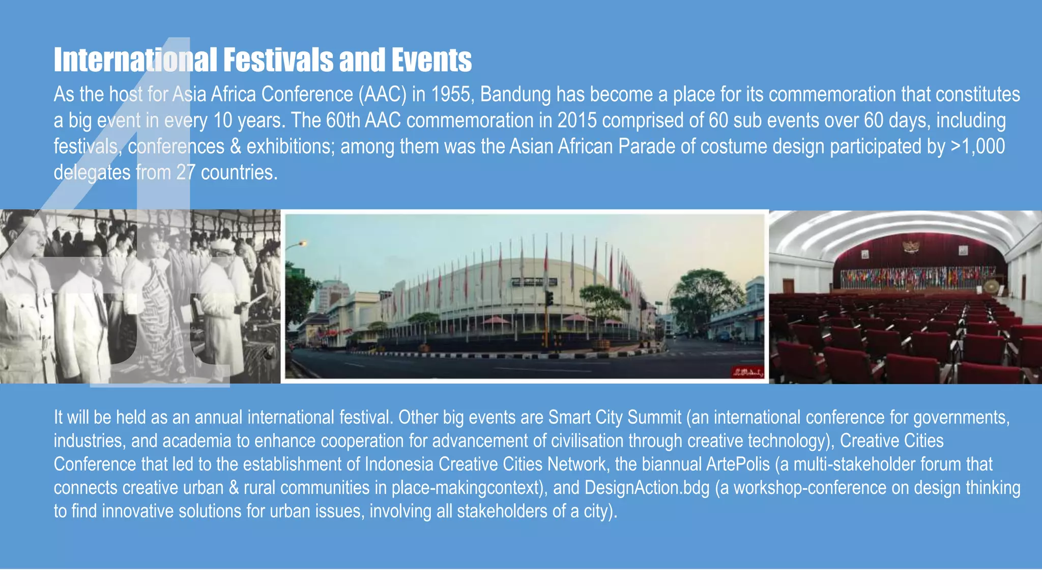 10 things about bandung | PPTX