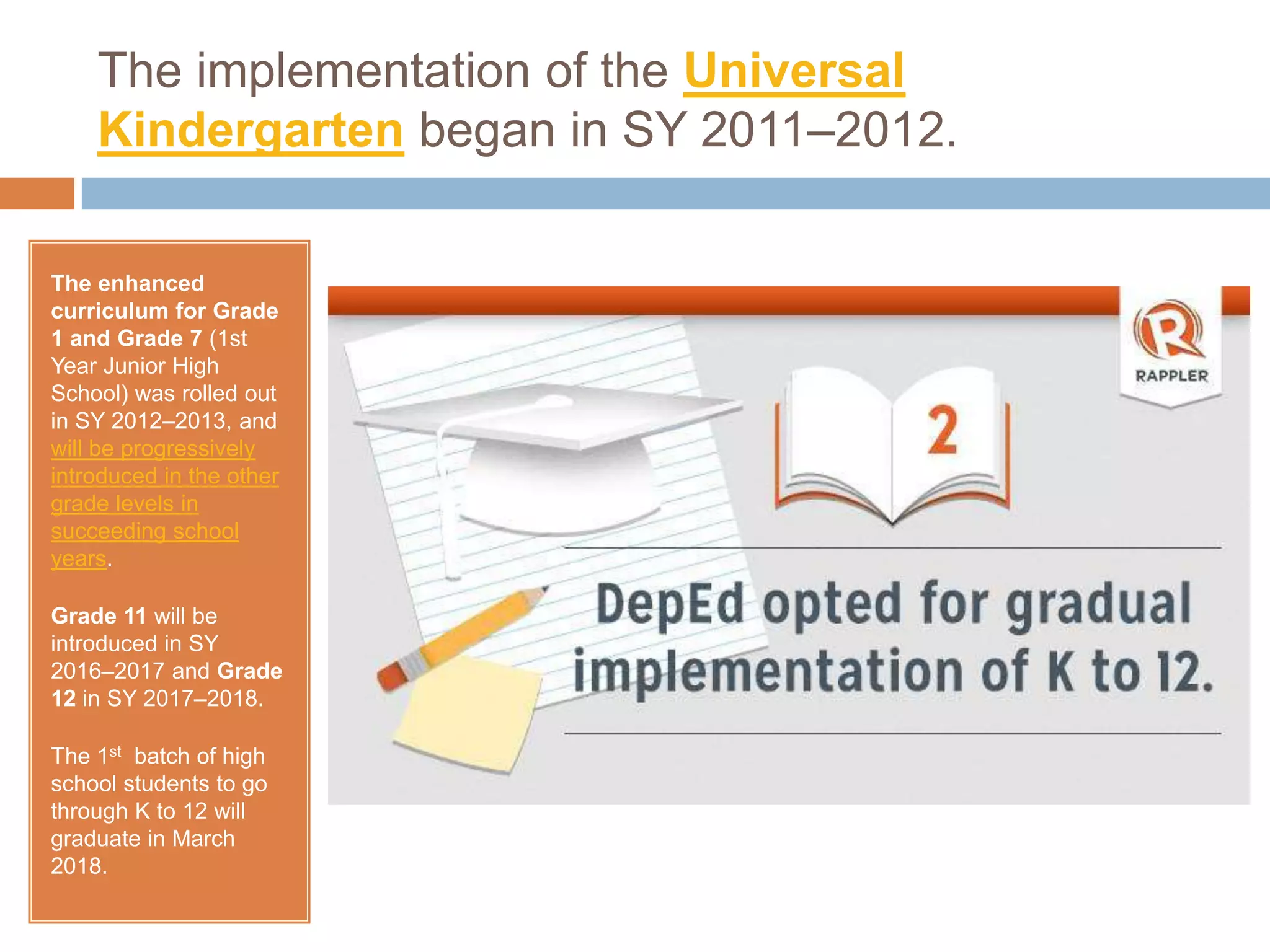 10 things about k12 | PPTX