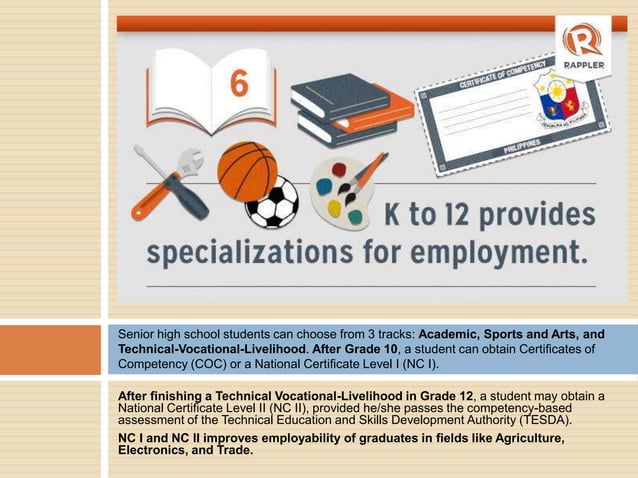 10 things about k12 | PPTX