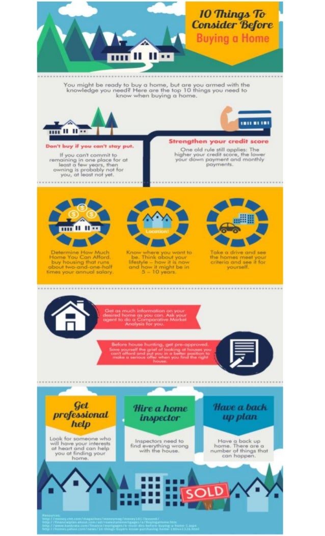 10 Things to Consider Before Buying a Home 10 Things to Consider Before Buying a Home