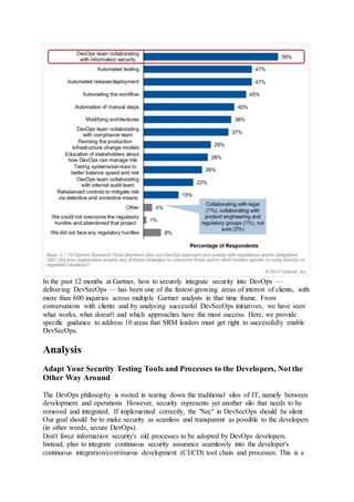 10 things to get right for successful dev secops | DOCX