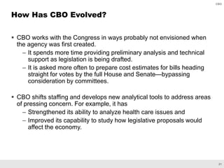 10 Things to Know About CBO | PPT