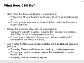 10 Things to Know About CBO | PPT