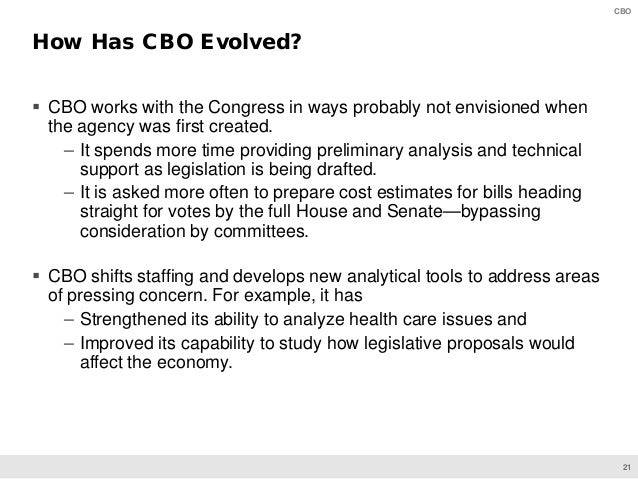 10 Things to Know About CBO