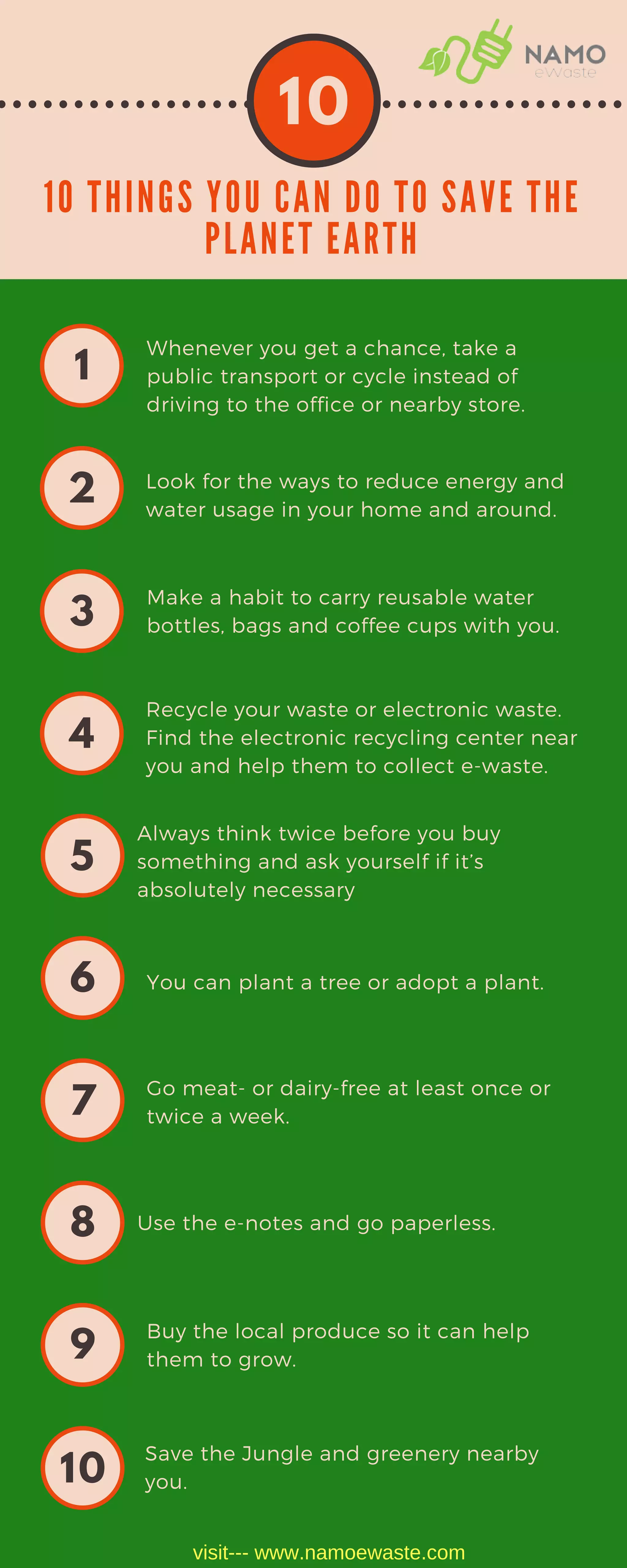 10 things you can do to save the pla net earth | PDF