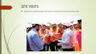 10 things you need to know about rics sbe | PPT