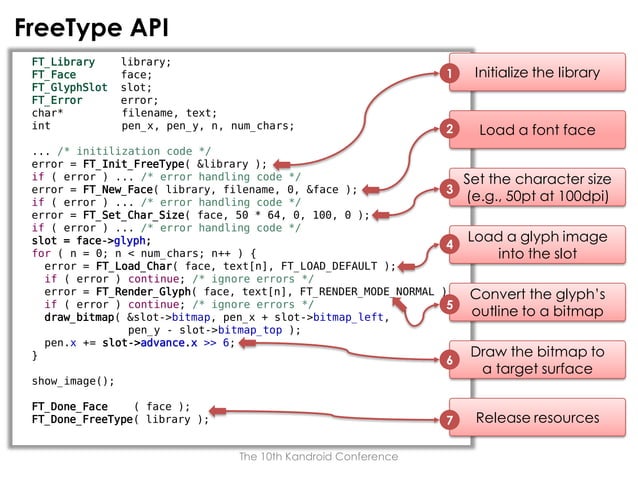 Skia & Freetype - Android 2D Graphics Essentials | PDF