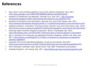 Skia & Freetype - Android 2D Graphics Essentials | PDF