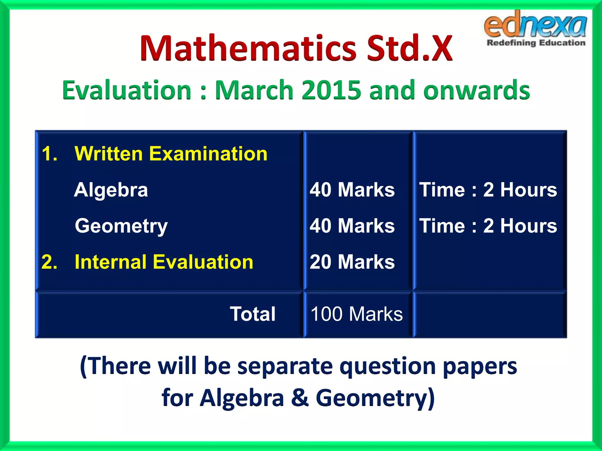 10th Maths Syllabus and Evaluation Scheme | PPTX