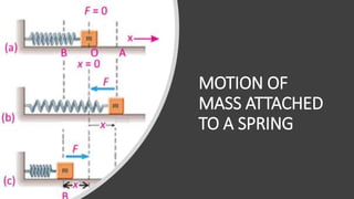 10th Physics Chpater# 10.pptx