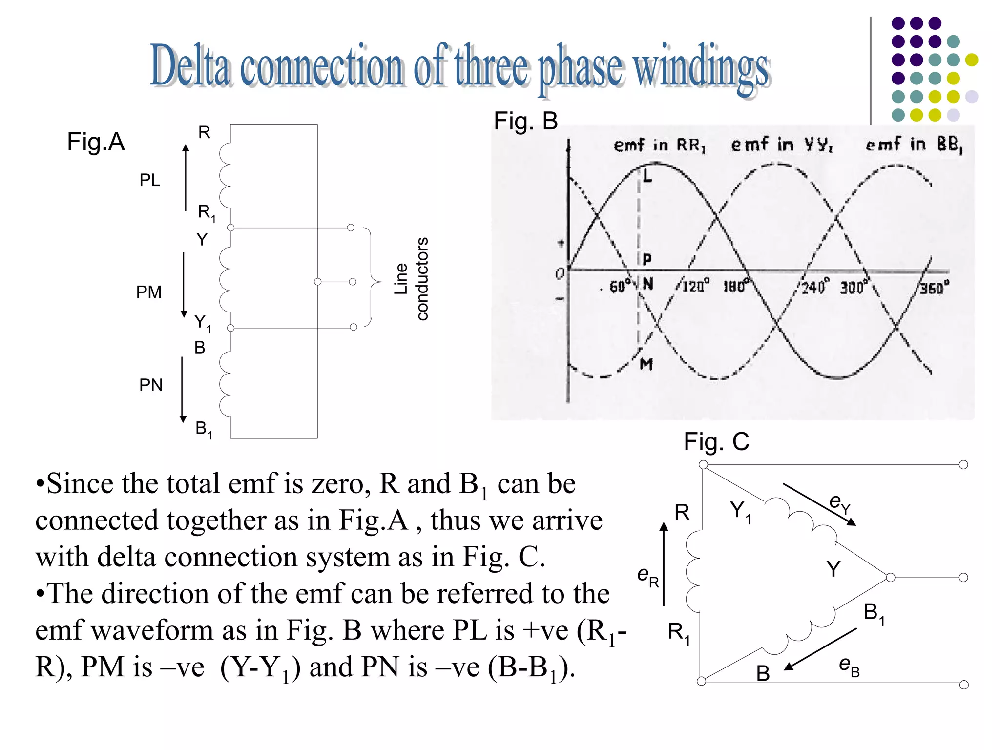 10 three phase system.ppt