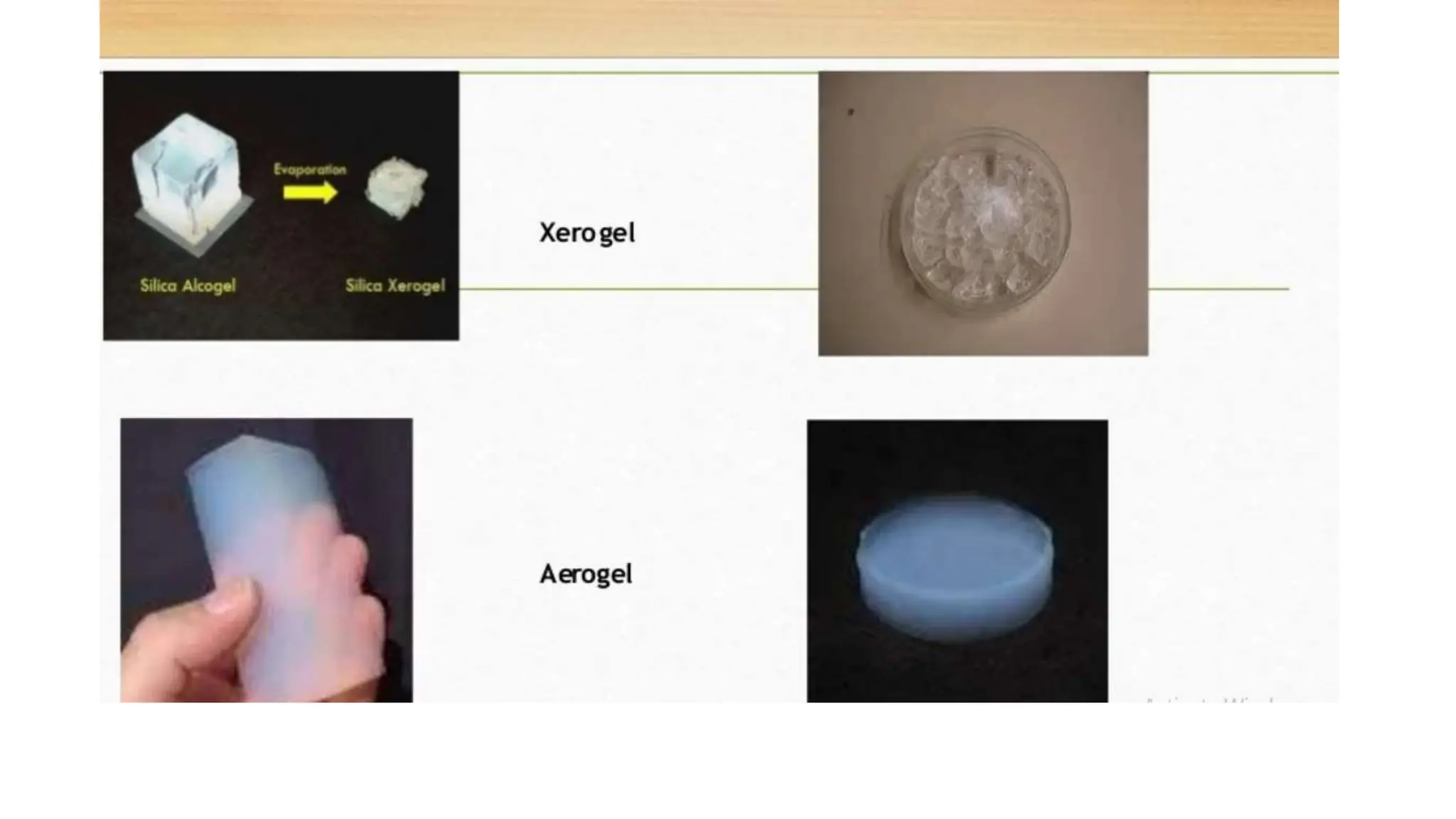 Material science project presentation... | PPTX