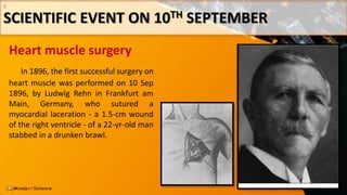 Major Events in science on 10th September | PPT