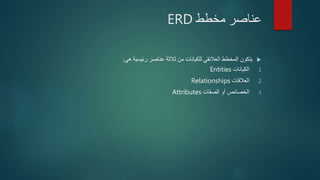 10th session erd | PPT